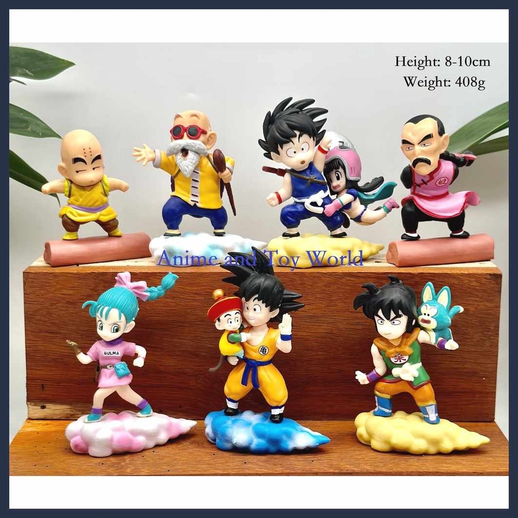 Dragon,V^Ball]Ns|Z=US|DBZ=MH|Goku=GO|Gohan=DV|Chibi>SE}Krillin>xF ...