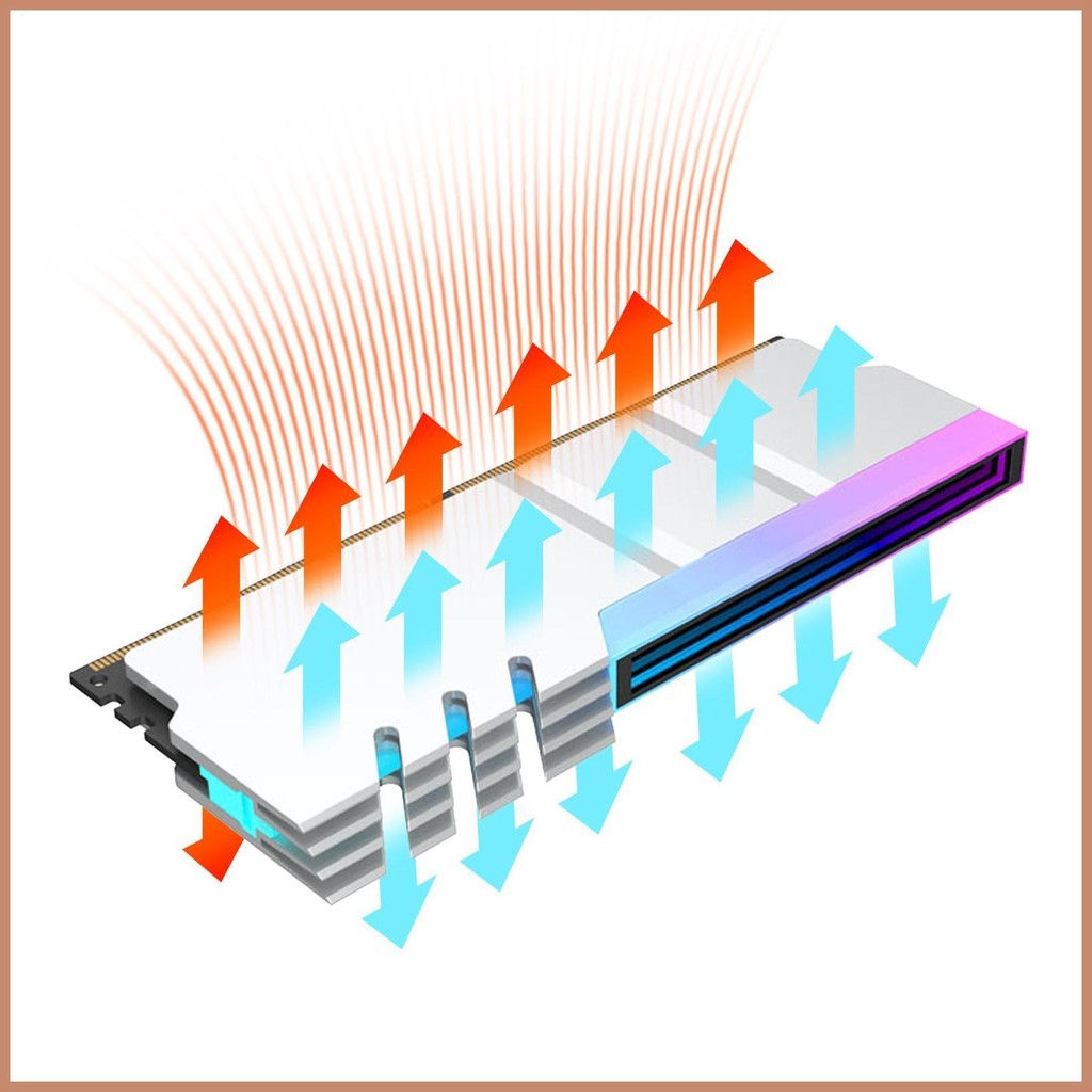 Computer RAM Cooling Vest 5V Heat Cooler with Addressable LED 3Pin RAM ...