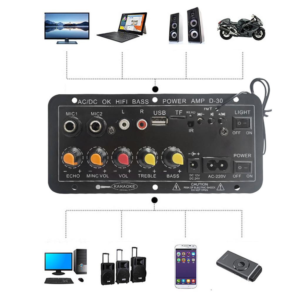 [Calcutta] 1 Set Amplifier Board Subwoofer Adjustment Bluetooth ...
