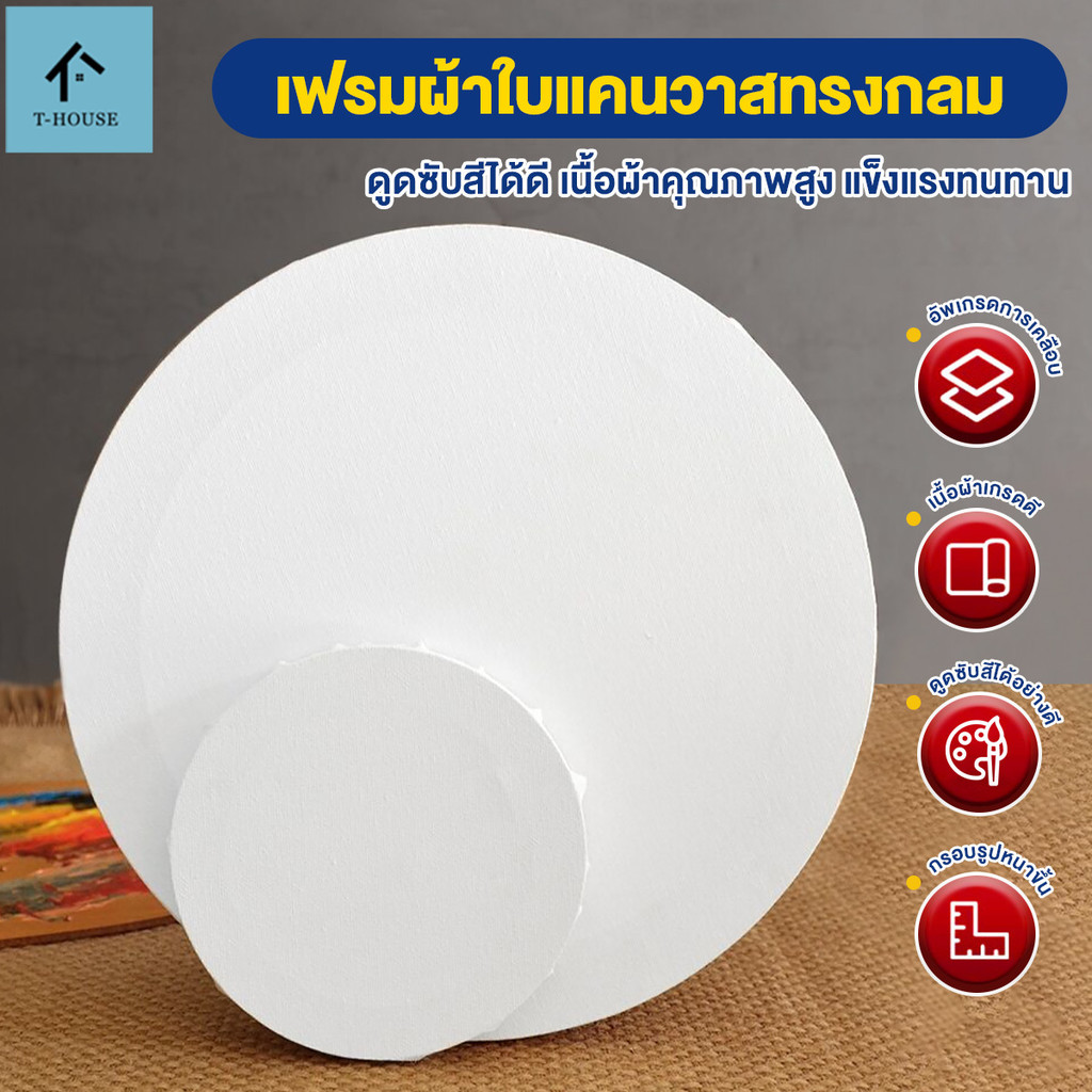 Canwa Frame Circle Canvas Board Circular Mini (Cotton) Finished ...