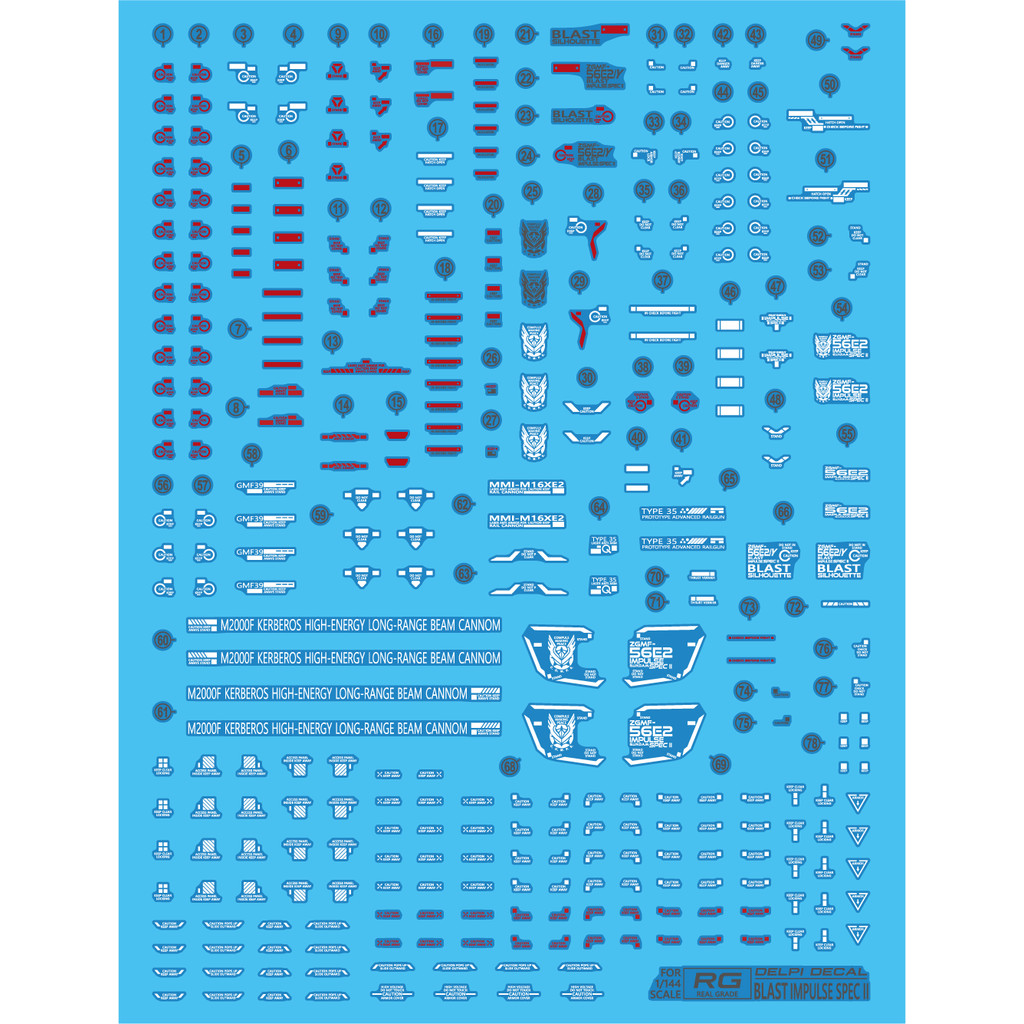 Delpi Decal RG Blast Impulse Spec II Waterslide Decals | Shopee Philippines