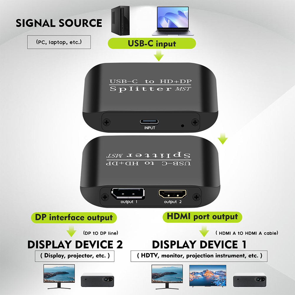USB C to HDMI + DP Splitter 8K Multi Monitor Adapter 1 in 2 Out MST ...