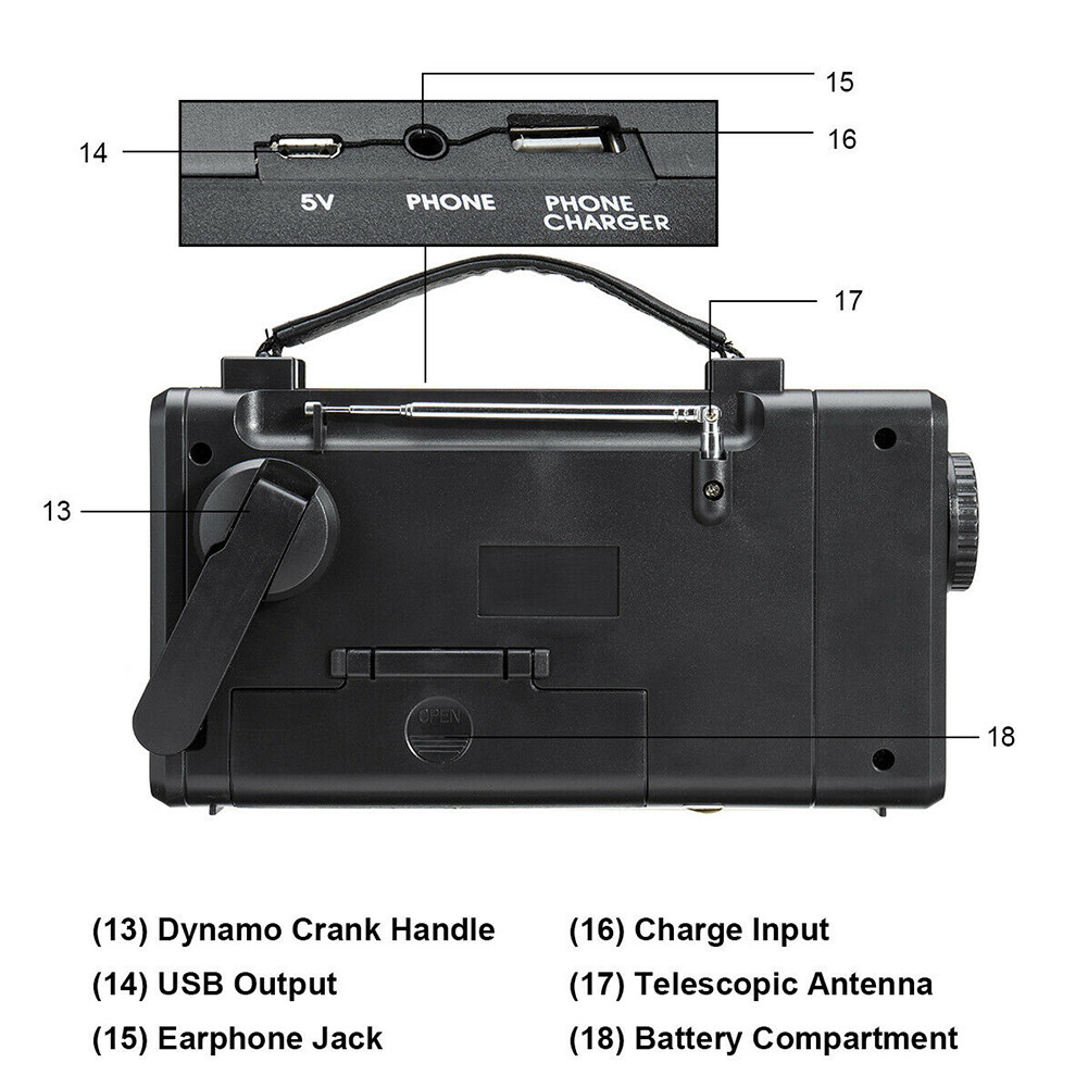 Portable Solar Powered Hand Crank Radio AM FM SW1 SW2 Multi-band ...