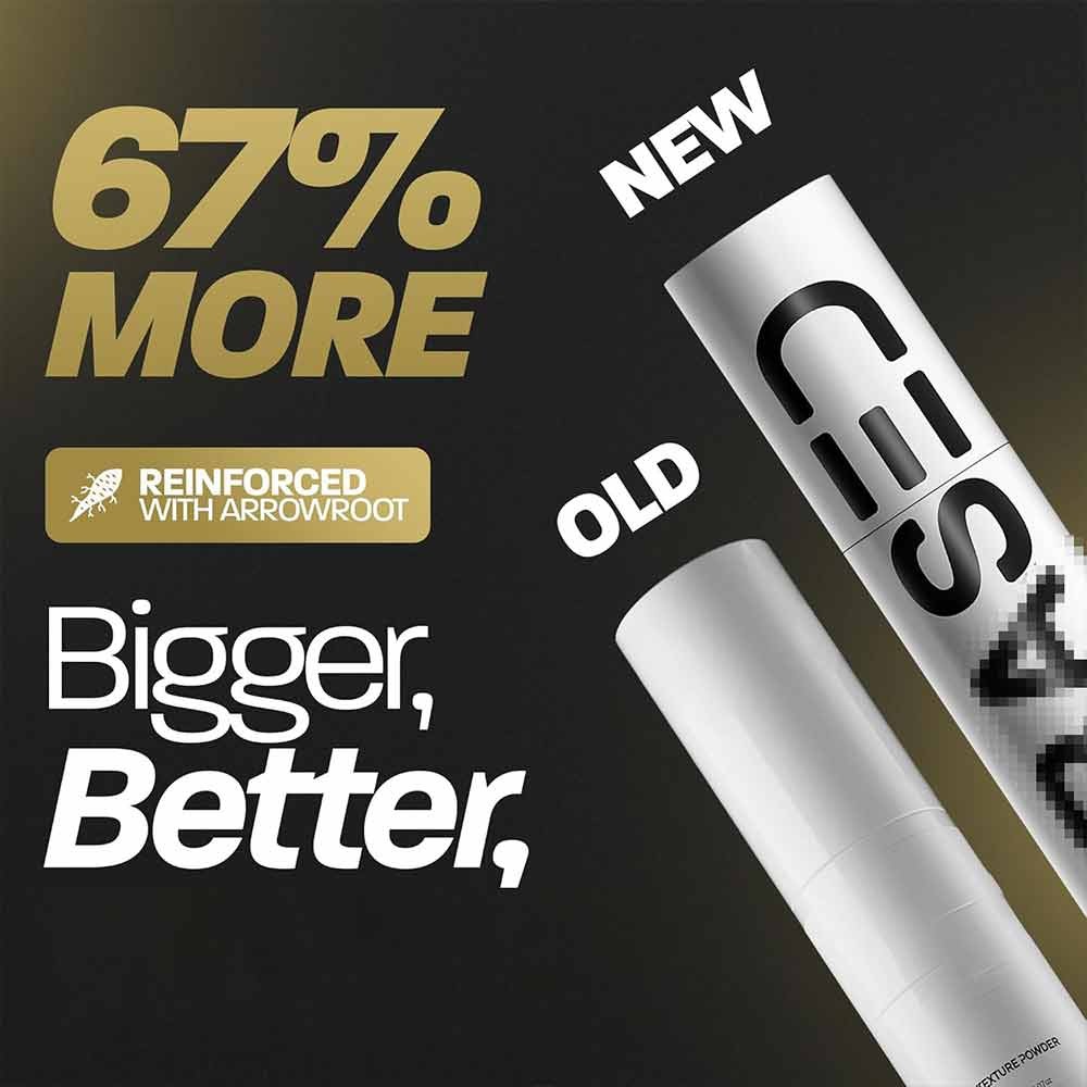 2Pcs Based on Bodyworks Hair Texture Powder,Instant Volume&Texture ...