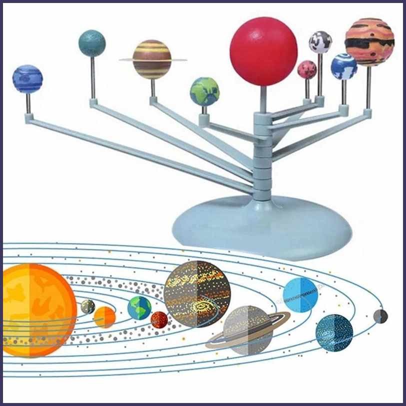 DIY!u/Solar,Z.System)vc}Model>Ts}Toys>fs}Kids>CC}Educational>oC}Toy>OB ...