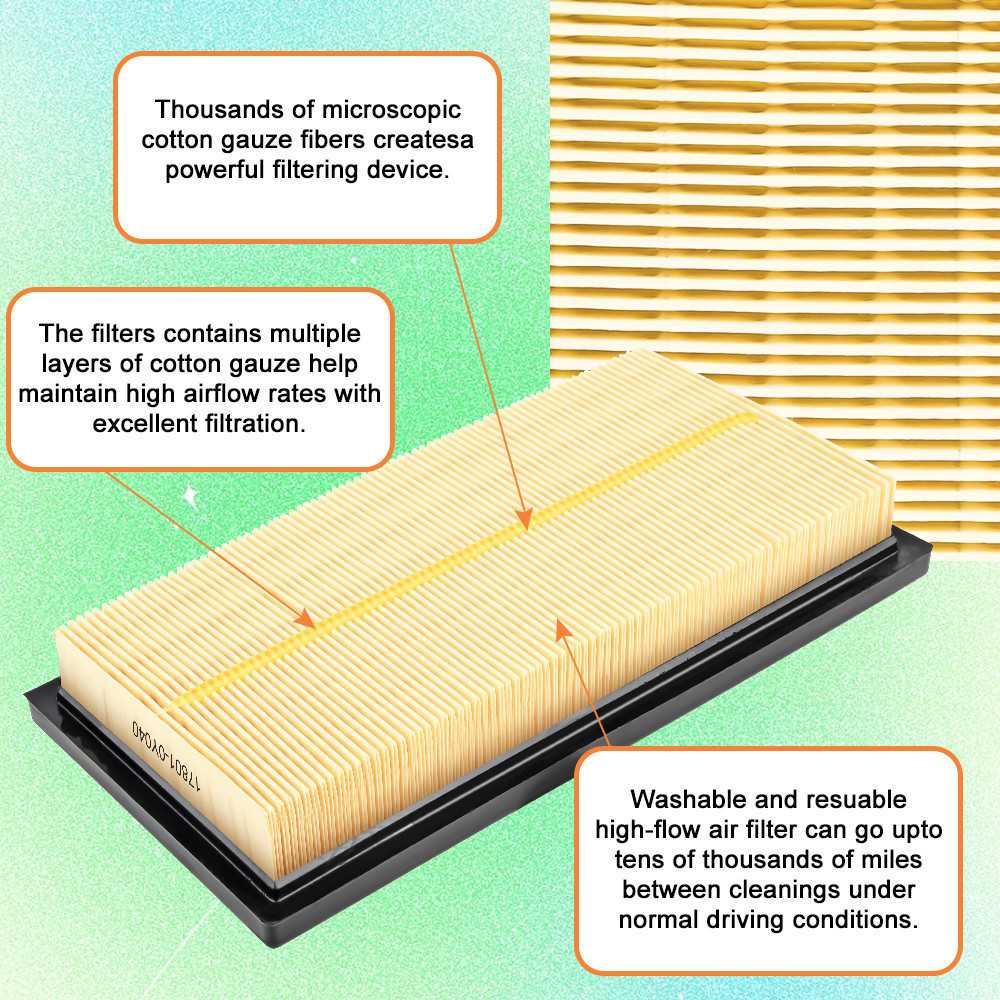 Toyota Air Filter 17801-0Y040 Vios Gen3/4 2014-2025 Avanza 2016-2022 ...
