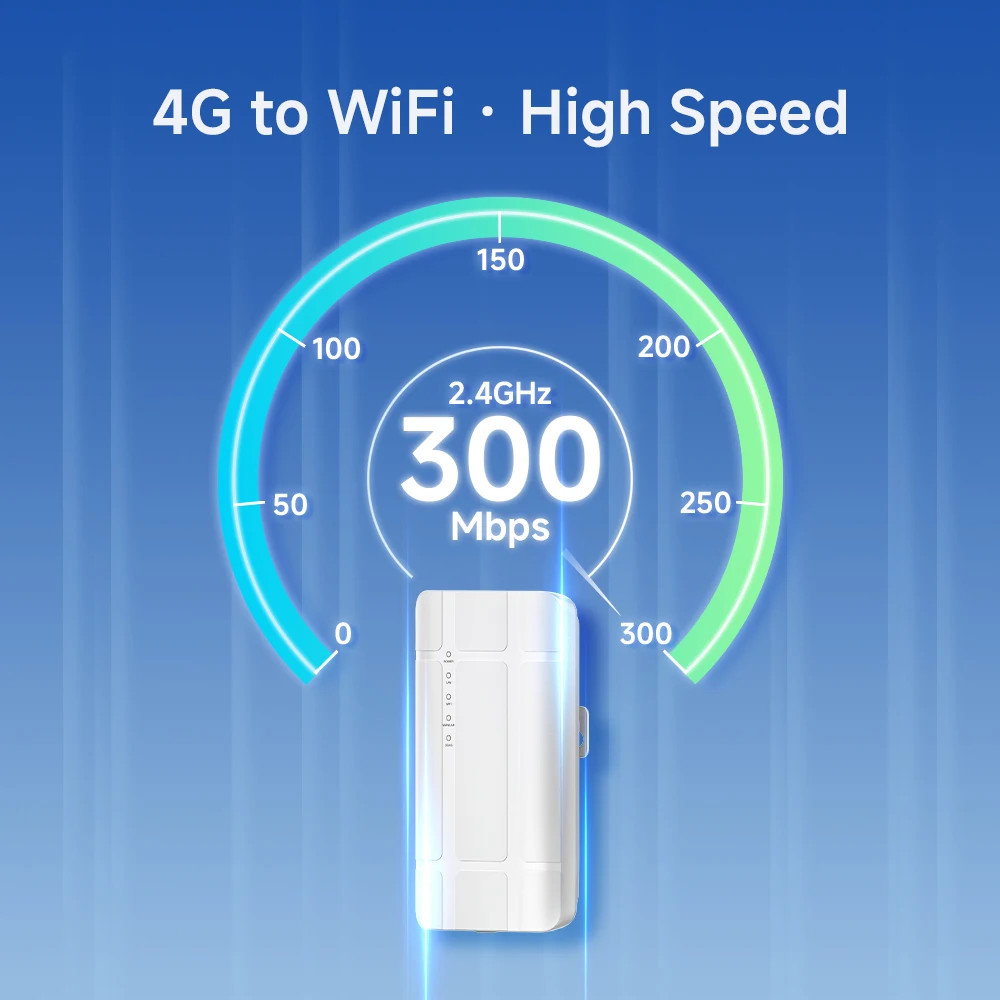 4G LTE Outdoor WiFi Router Unlocked CPE 300Mbps Modem with Sim Card ...