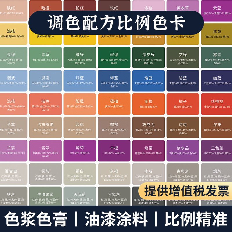 Color Mixing Formula Ratio Color Card Reference Furniture Repair ...