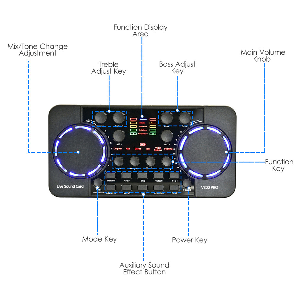 V300 Pro Live Sound Card Multifunctional Rechargeable BT for Singing ...