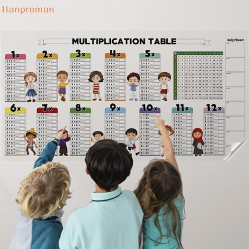 Hanproman> Write Erase Color Multiplication Table Times Table Math ...