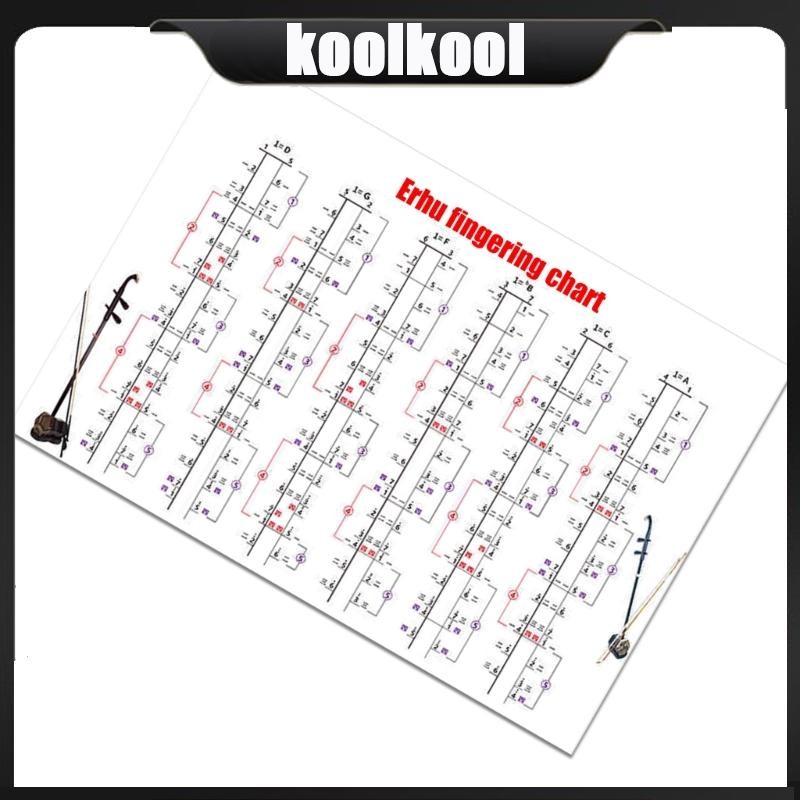 kool Erhu Finger Position Stickers Fingering Reference Stickers PE ...