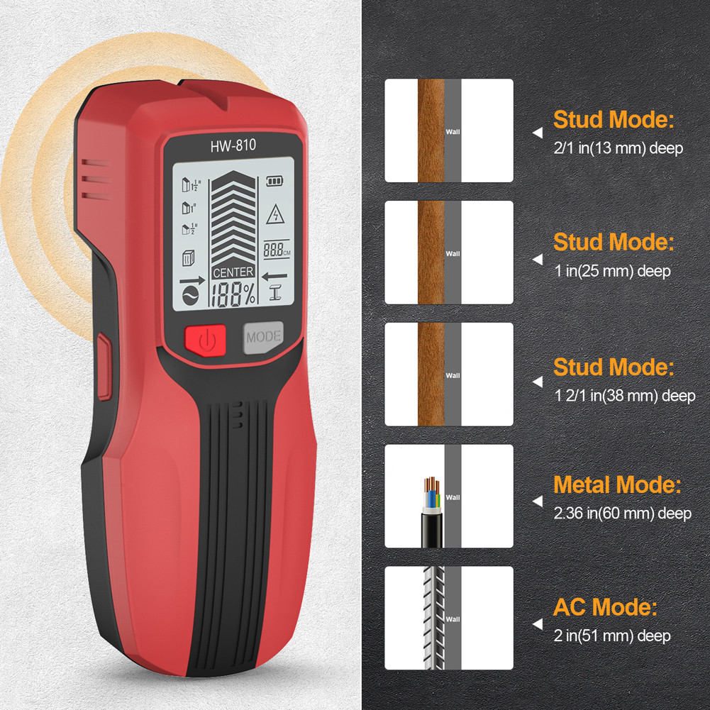 Rain 6 in 1 Stud Finder Wall Detector High Accuracy Electric Wall ...