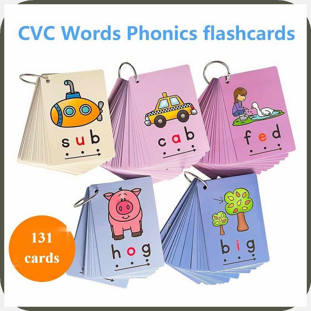 CVC%sj!Flashcards[C]Short}Mu>Vowel)Tk>Word)Sf>Cards)Zs>CVC)Ea>Beginning ...