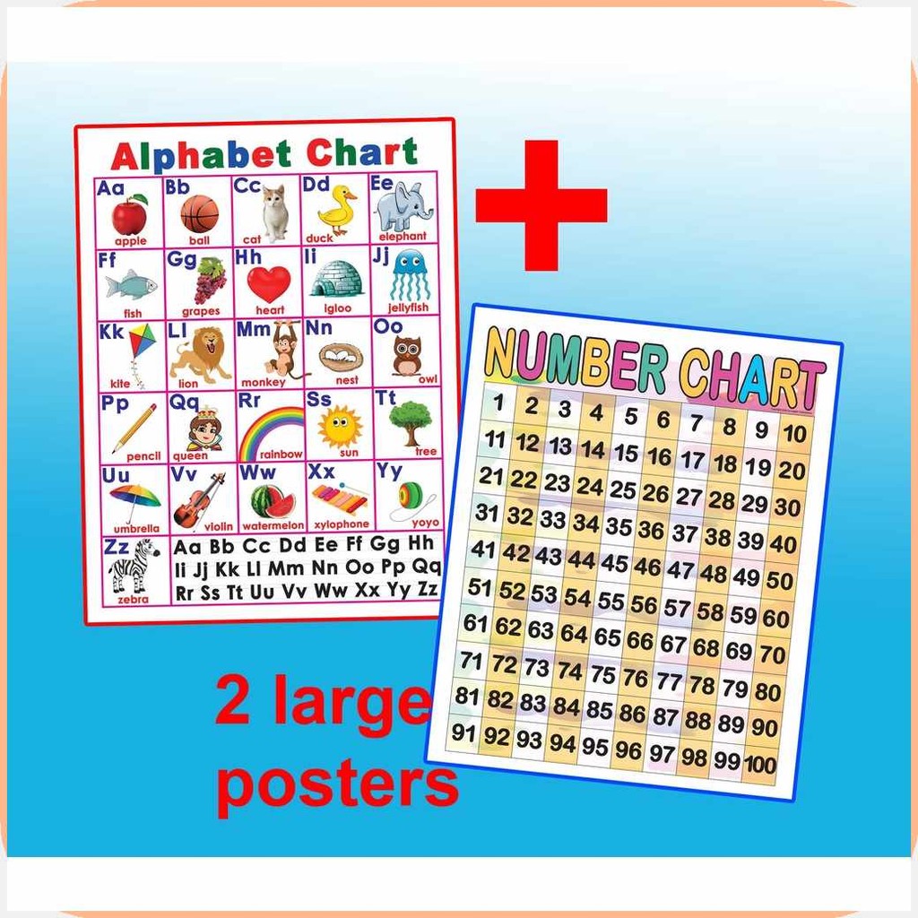 Alphabet^Nz[Poster-J|Chart(vw=&)yZ>Number)UR>Poster)aW>Chart)ed>18x24 ...
