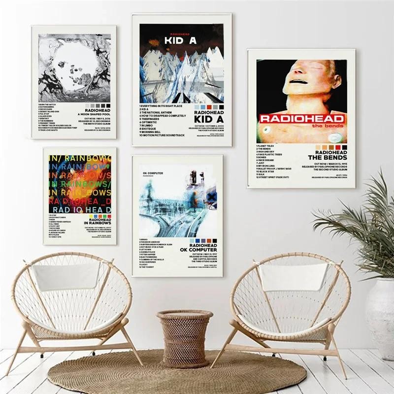 Radiohead The Bends Album Cover Poster Canvas Art Music Tracklist Wall ...