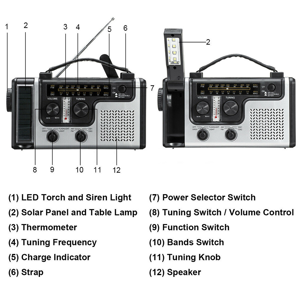 Portable Solar Powered Hand Crank Radio AM FM SW1 SW2 Multi-band ...