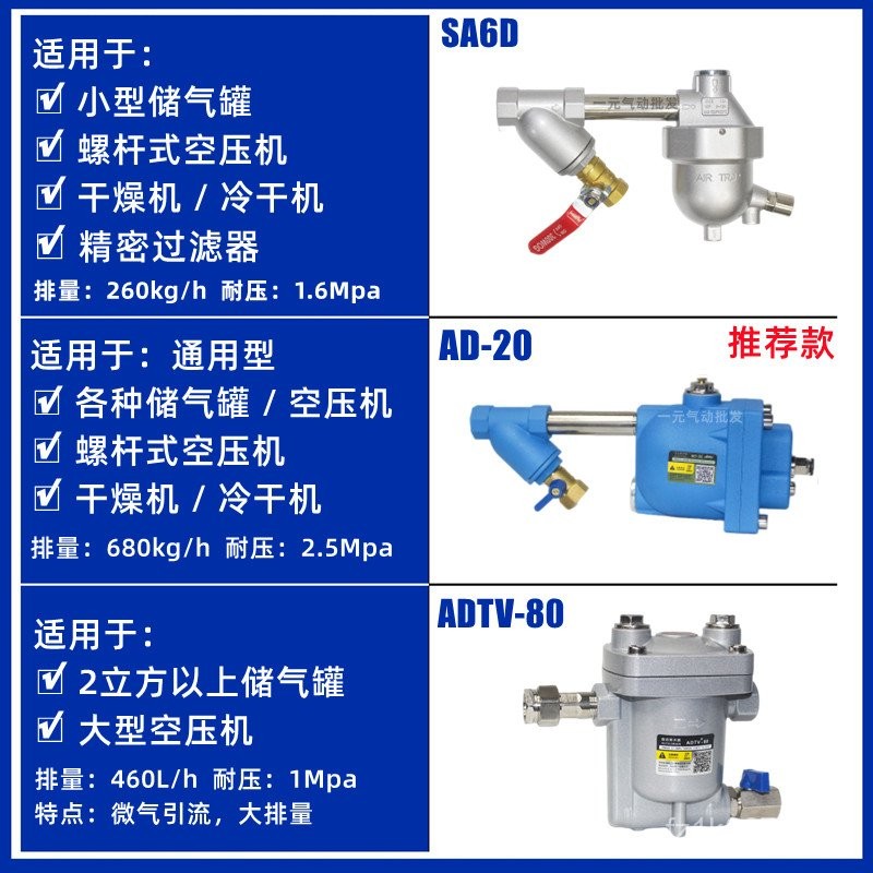 Automatic Air Compressor Storage Tank Large Displacement Drain Valve ...