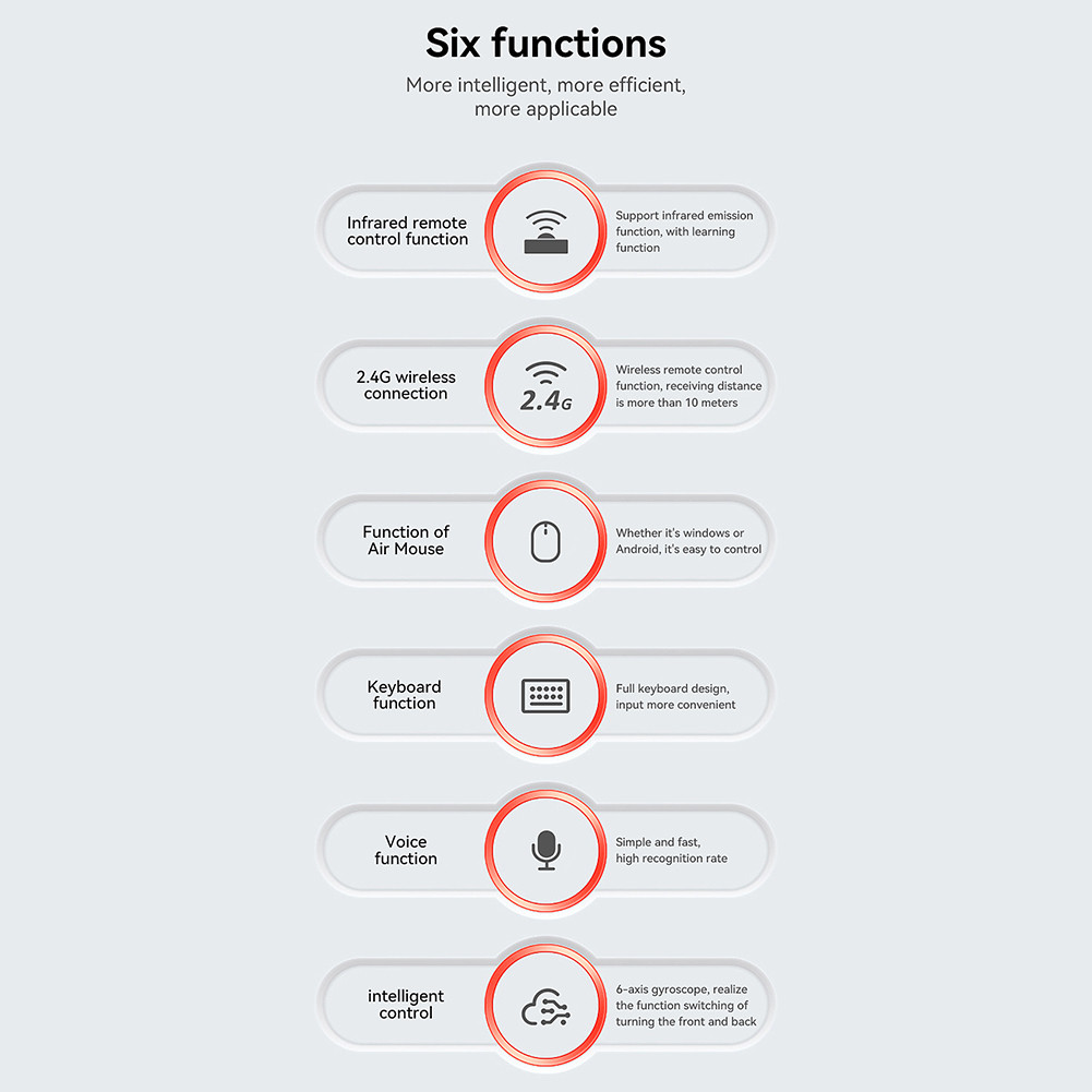 Smart Wireless 2.4G Air Mouse Keyboards for TV Box Gyroscope Voice ...