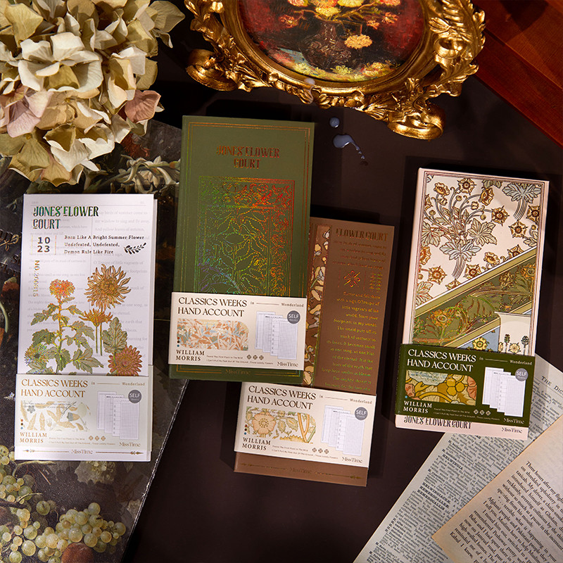 Self-Filling Time weeks Planning Handbook Handbook Planner Flower ...