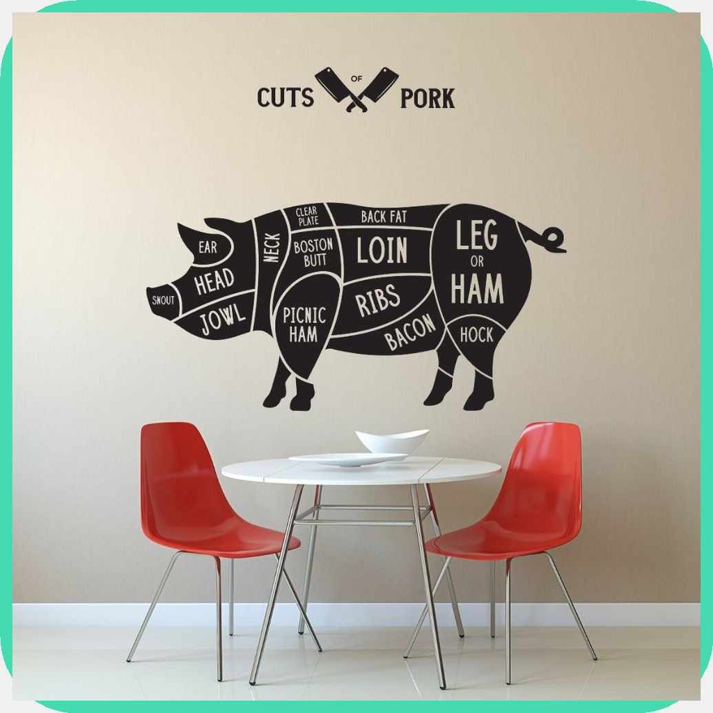 Pig=W/Meat,ad,Cut,un[Wall,ea[Sticker-wJDecal-CAnimals-tMeat-hCut Guide ...