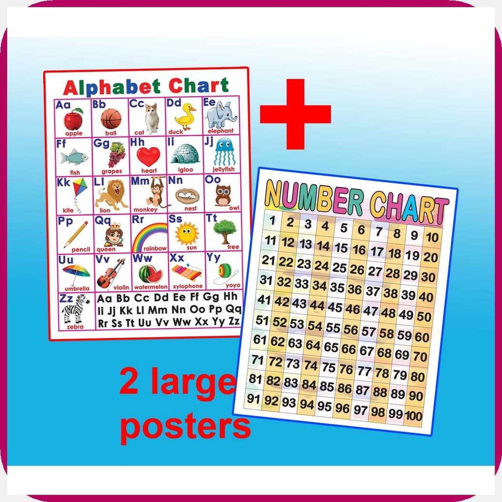 Alphabet.MY~Poster_HpChart|mm=&(Kn=Number)AS>Poster)CH>Chart)SL>18x24 ...