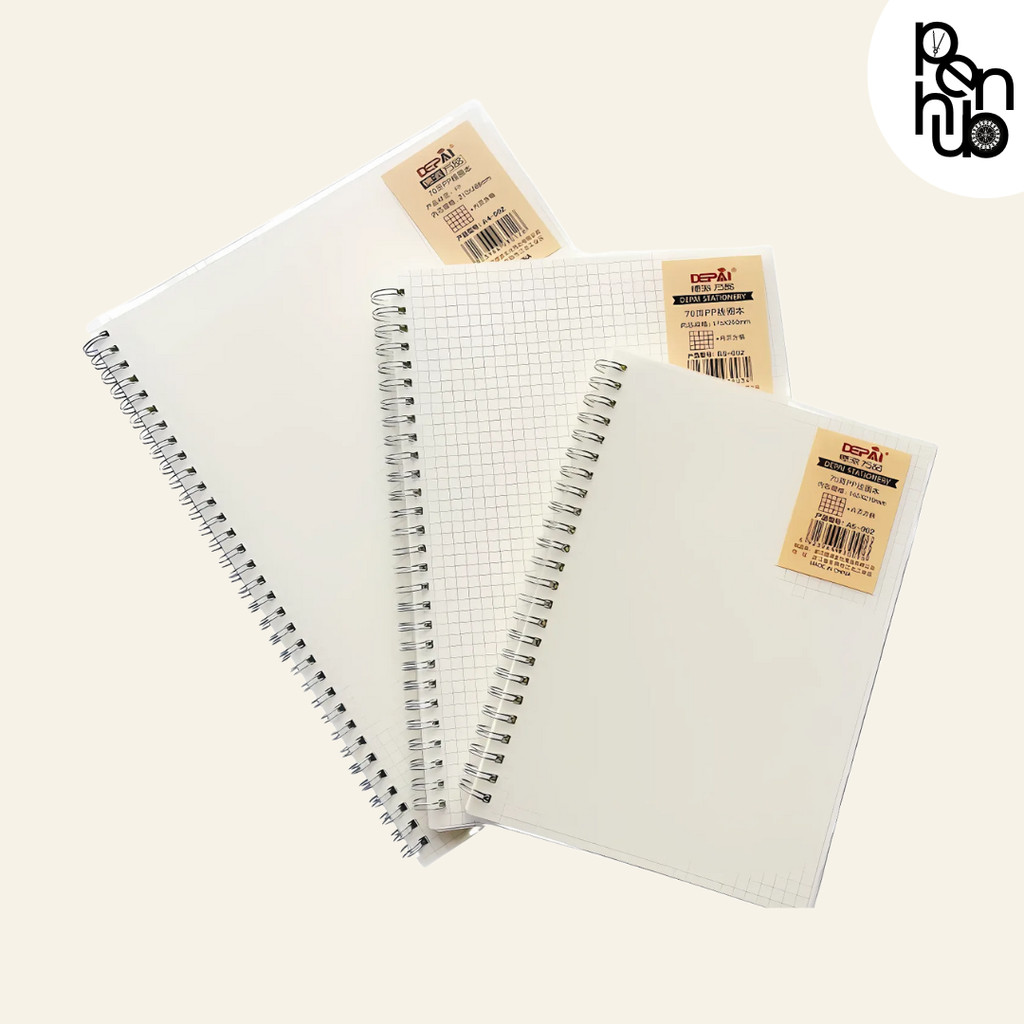 A5/B5/A4 Spring Notebook Muji Inspired Double Coiled Notebook Grid Line Dot Blank - Penhub ...