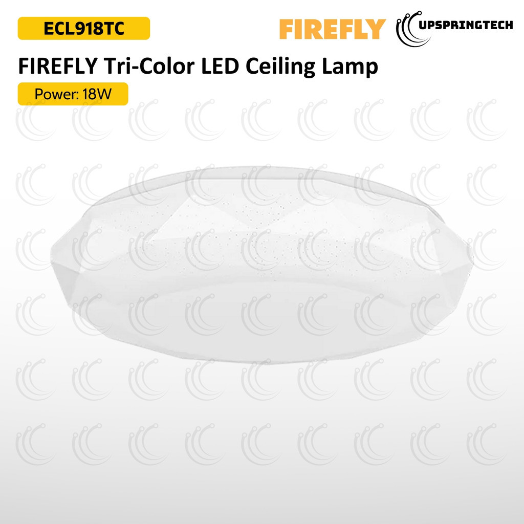 FIREFLY Tri-Color LED Crystal Ceiling Lamp – 18W-24W, 170-240V ...