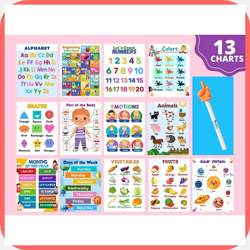 Educational{Fz}Preschool|cf%sB_Kinder;Yv`Poster;yu`Wall;W`Chart;k ...