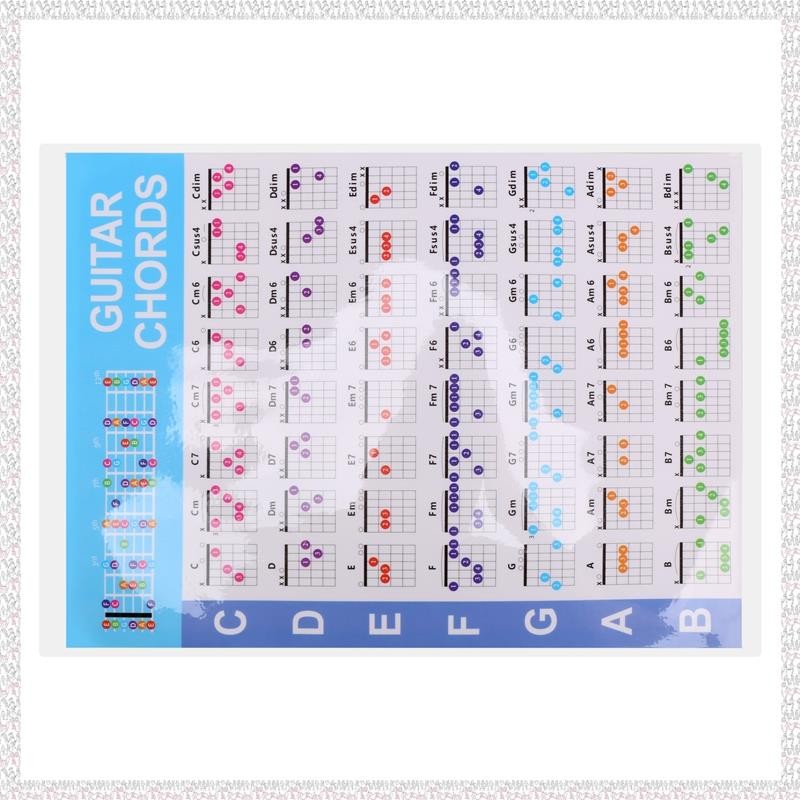 [deeamber.ph] Acoustic Guitar Practice Chords Scale Chart Guitar Chord ...