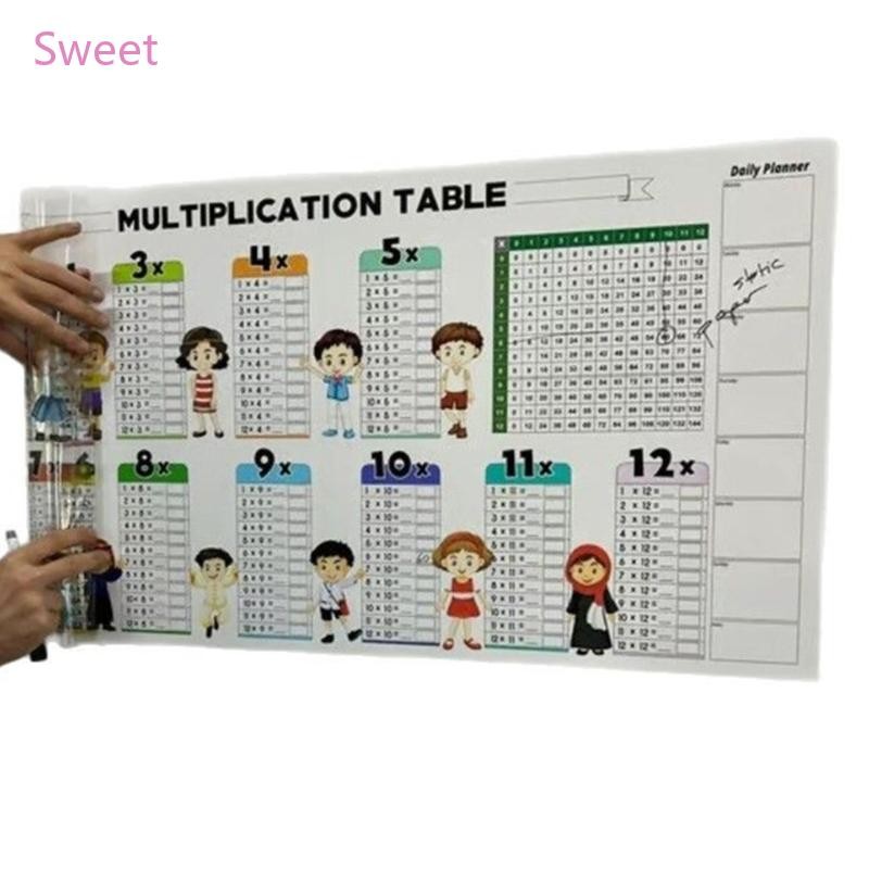 Sweet Education PVC Multiplication Table Chart Decal for Students and ...