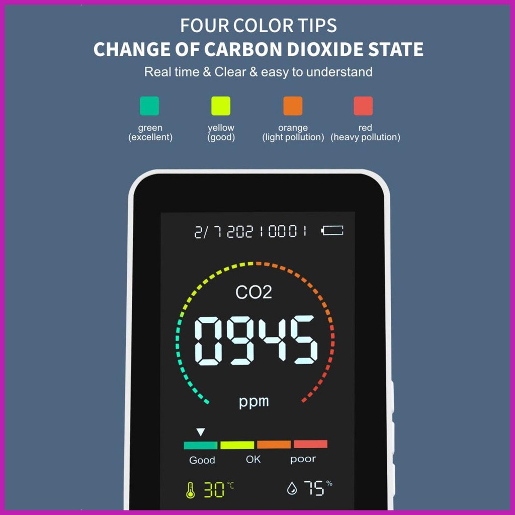 Carbon Dioxide Tester Detector Monitor Alarm 24-Hour Real-Time ...