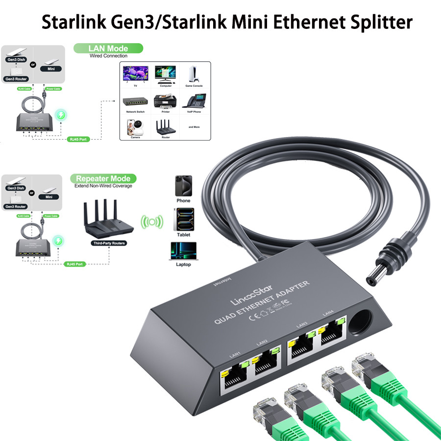 Guugei Starlink Ethernet Adapter Starlink Gen3/Starlink Mini Ethernet ...