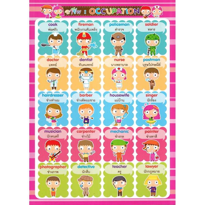 Micro Poster A4 Profession: Occupation | Shopee Philippines