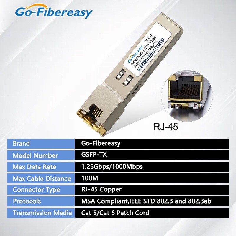 For Cisco GLC-T SFP RJ45 Switch Module 1000BASE-T RJ45 Copper 100m ...