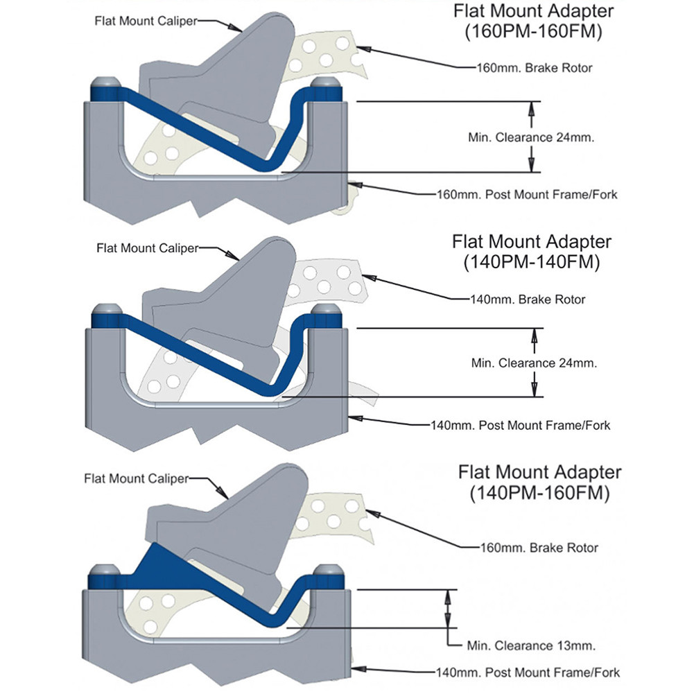 Bike Disc Brake Adapter Post Mount To Flat Mount Disc Brake Bracket ...