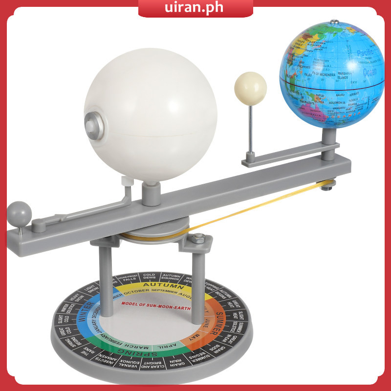 Planet Earth Total Principle System Fundamentals Track Sun Moon Orbital ...