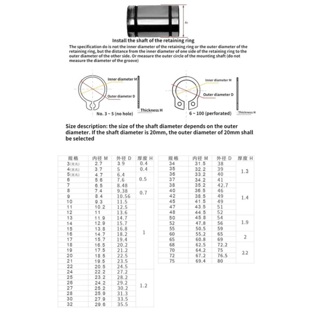M3-M200 External Circlip，External Retaining Ring，Carbon Steel Shaft ...
