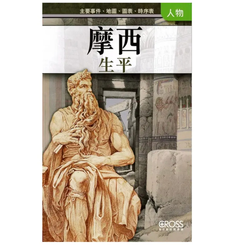 Highly Revealed Bible Chart List/Character: Moses Life--Main Events ...