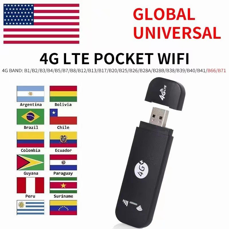 Universal 4G LTE WiFi Modem Support External Antenna UFI U8Wireless ...