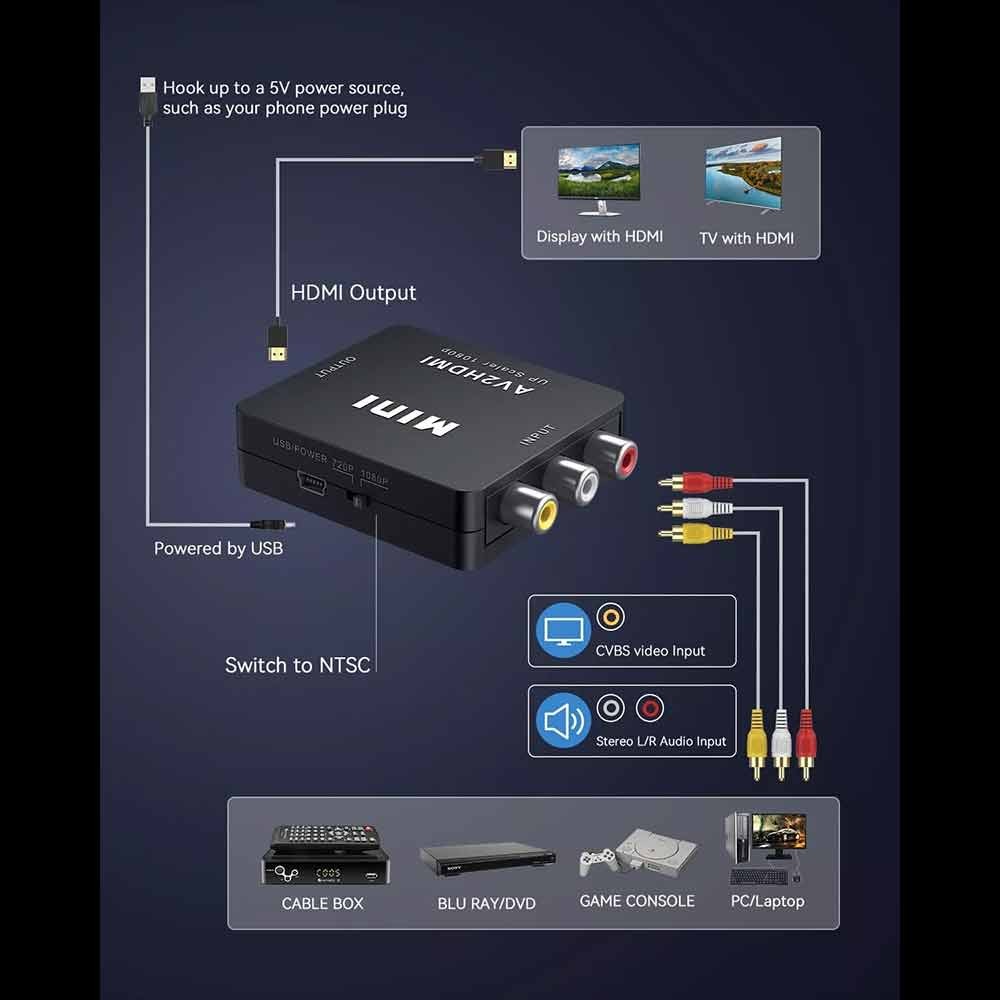 RCA AV to HDMI Converter RGB Composite Adapter PS2 Phono Xbox N64 WII ...