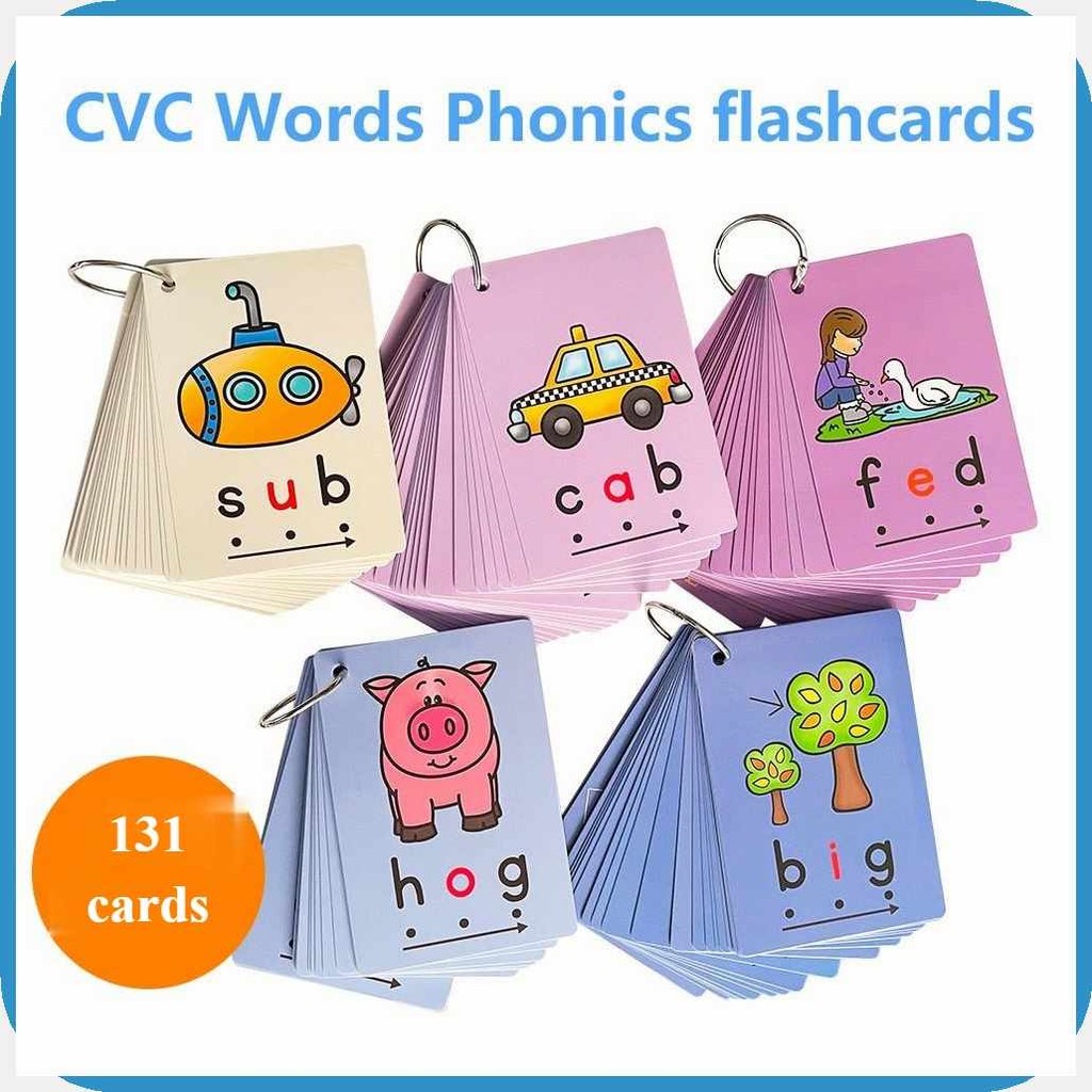 CVC