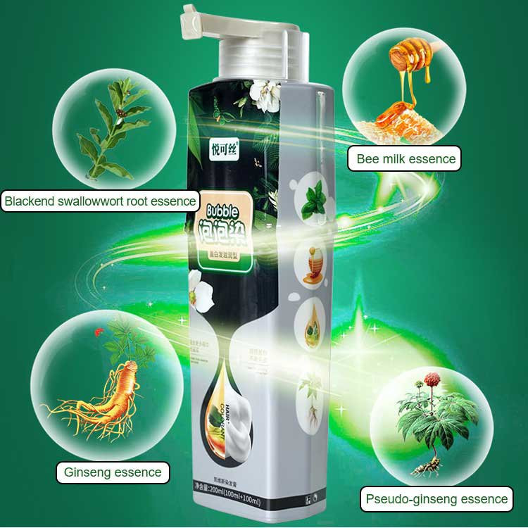 Botanical Extracts The Natural Solution to Healthy, Beautiful, and ...