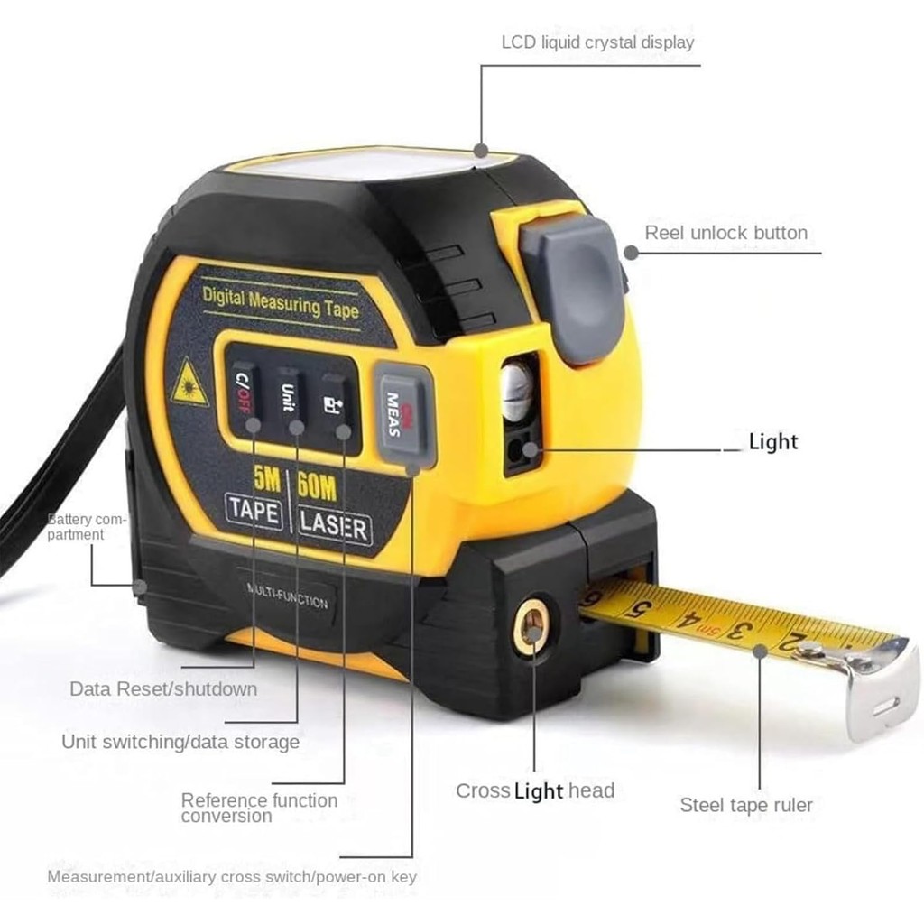 The Almighty Ruler 3-in-1 Laser Measuring Tape, Almighty Ruler ...