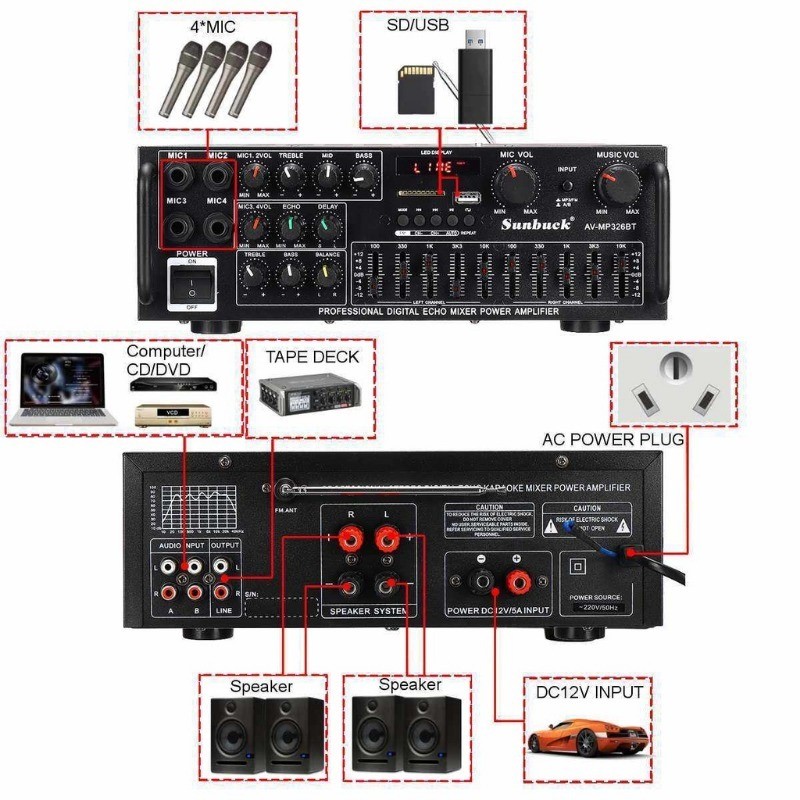 AV-MP326BT 220V 2000W Home Stereo Audio Amplifier Bluetooth 2CH EQ ...