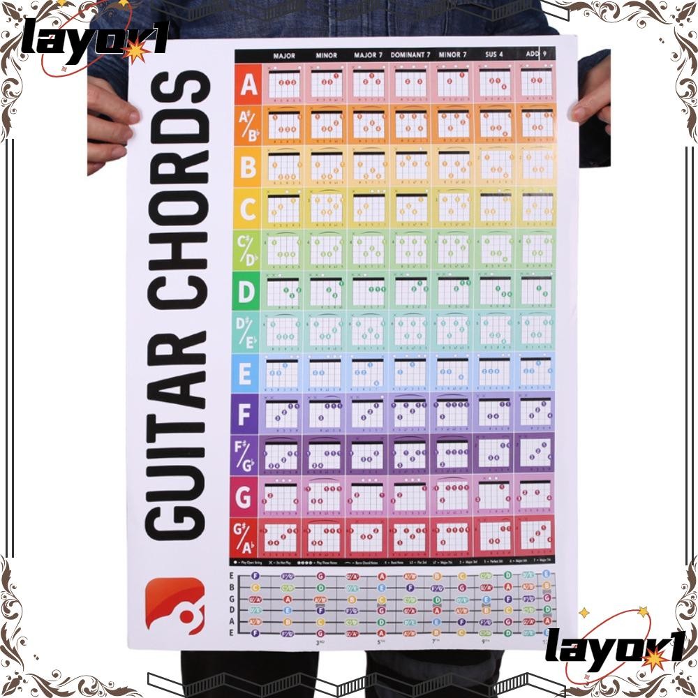 LAYOR1 guitar chord fingering diagram, Profession Basics Guide Guitar ...