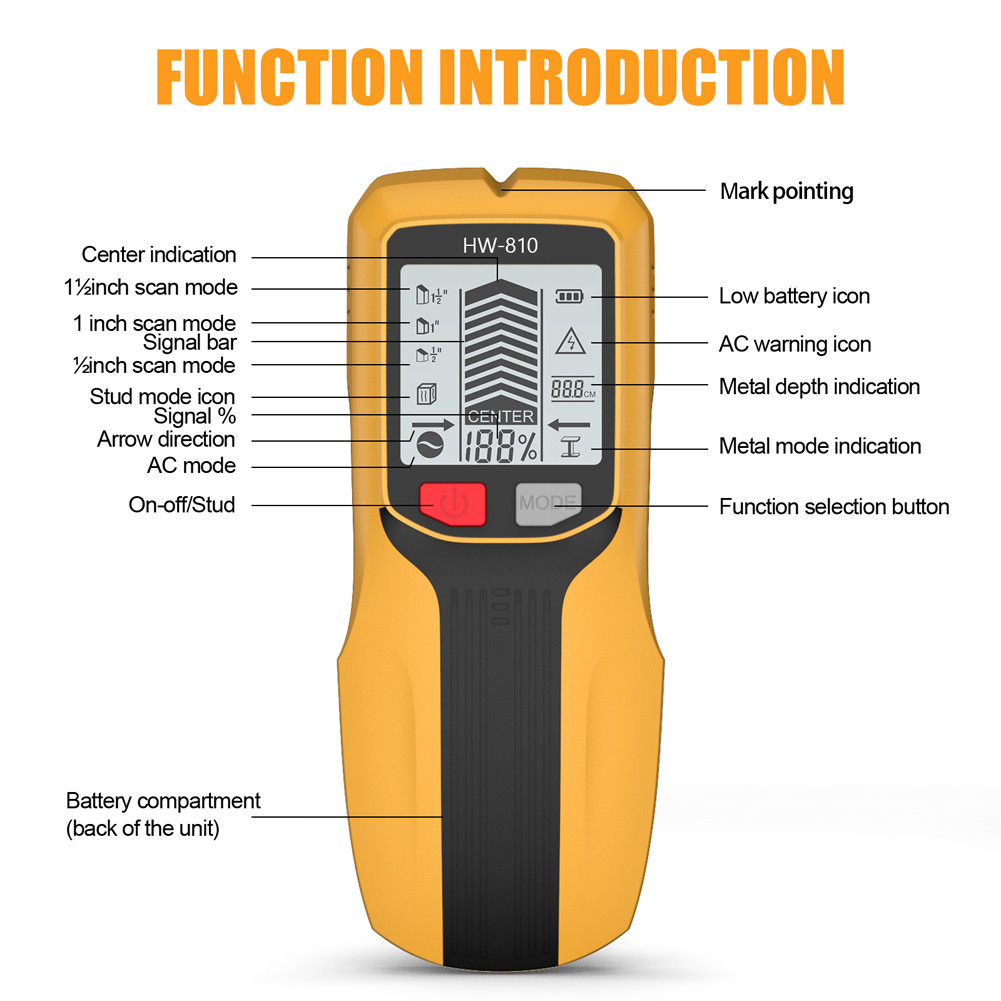 Rain 6 in 1 Stud Finder Wall Detector High Accuracy Electric Wall ...
