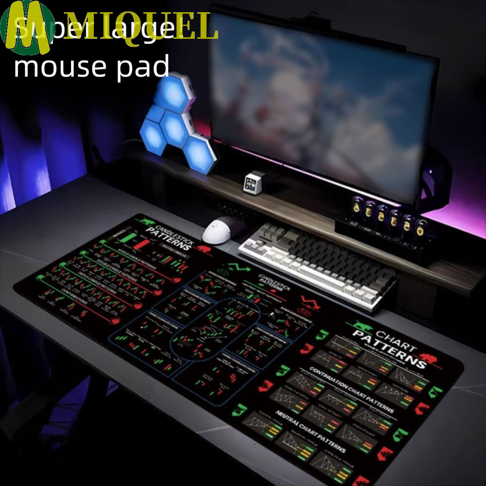 MIQUEL Chart Pattern Mouse Pad, Stock Market Chart Pattern Efficient ...