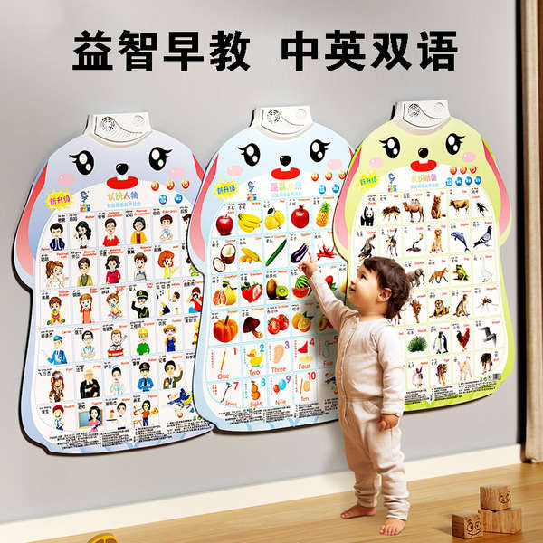 abc chart for wall alphabet chart for kid Baby Audio Early Education ...