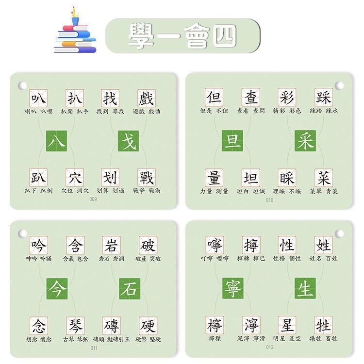 Think Guide Map Learn Traditional Chinese Characters Group Roots of ...