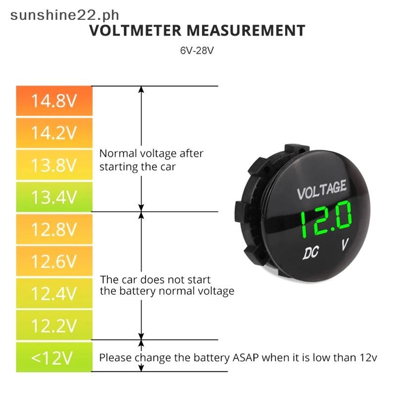 SUNSHINE22 DC 12V Mini Round Waterproof Digital Voltmeter Panel LED ...